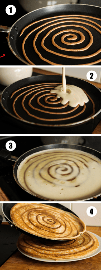 Des crêpes originales pour la Chandeleur - The PR Insider